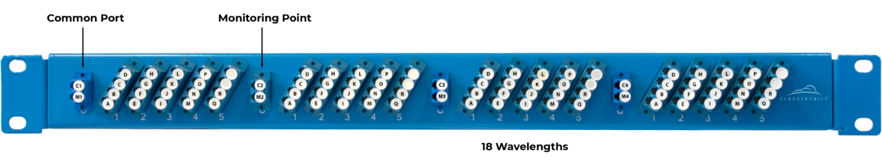 Cloudtron Made-to-Order CWDM/DWDM Filters - Cloudtronics